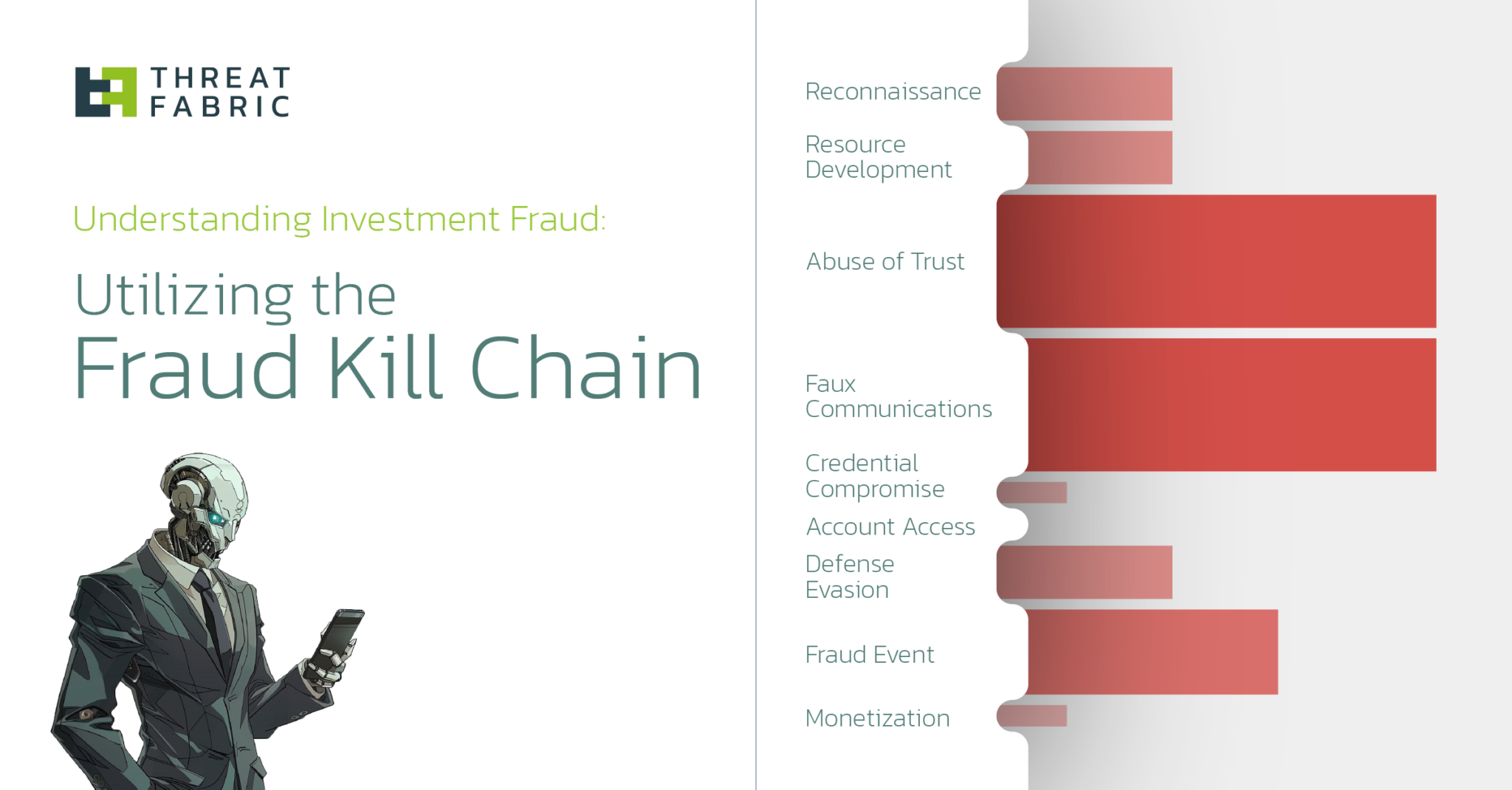 Investment Scams vs Fraud Kill Chain – BU-CERT